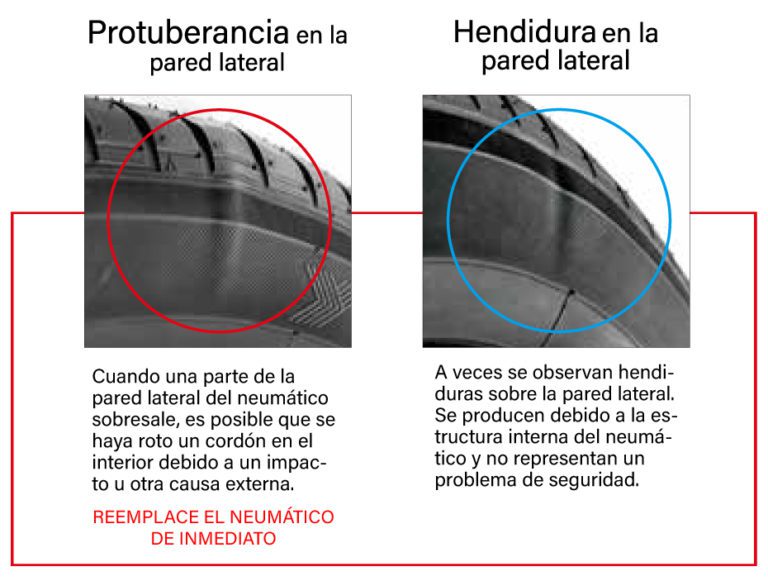 Daños y grietas en llantas - Causas y tipos de daño