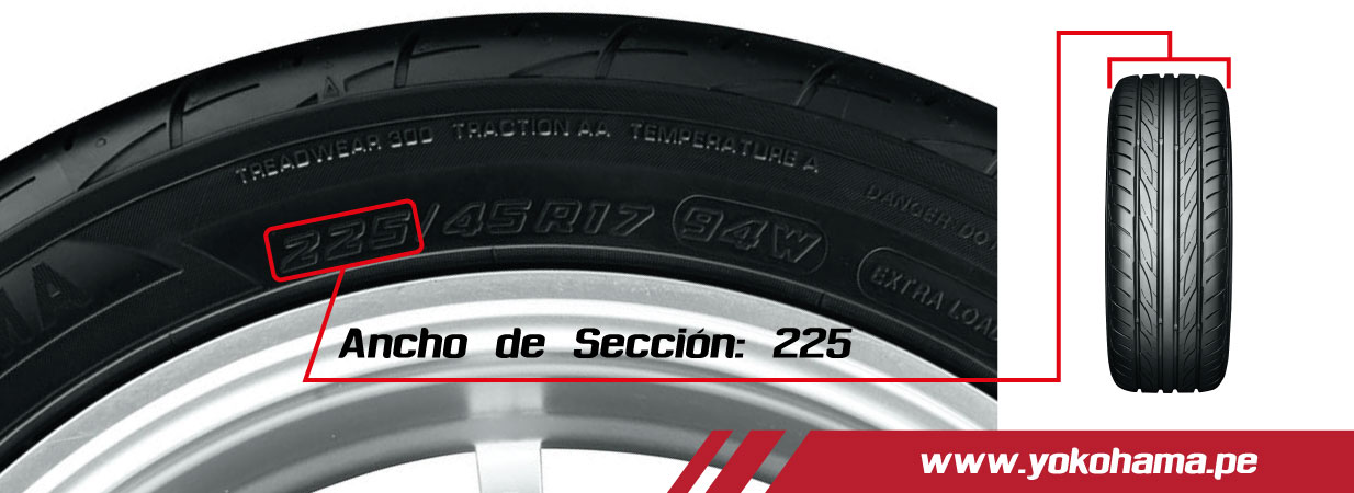 ¿Cómo leer la medida de una llanta? - Llantas Yokohama Perú - Página ...