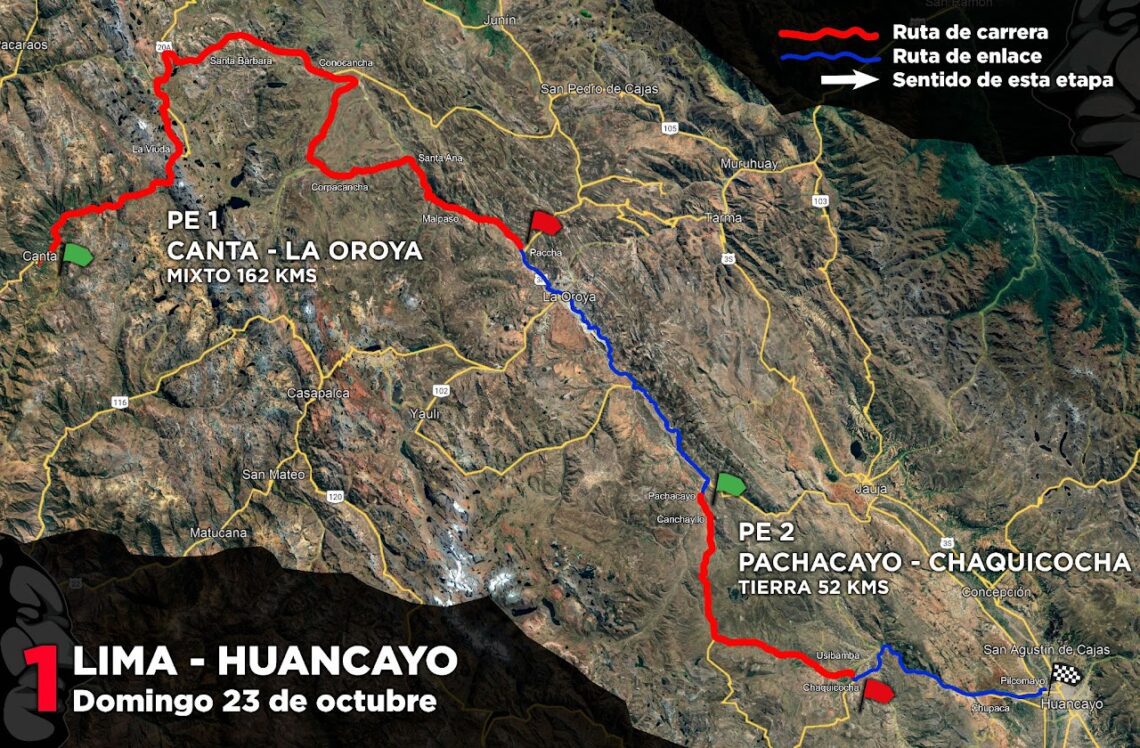 Rutas Caminos del Inca 2023