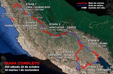 Rutas Caminos del Inca 2023